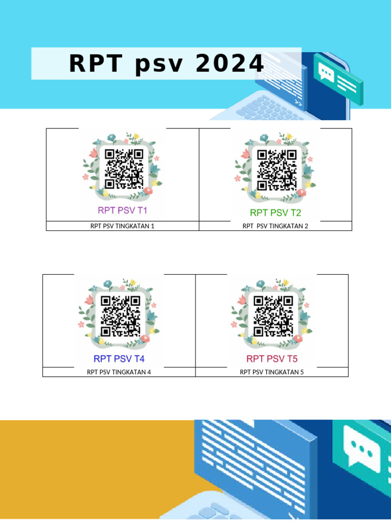 RPT PENDIDIKAN SENI VISUAL TAHUN 2024 | PDF