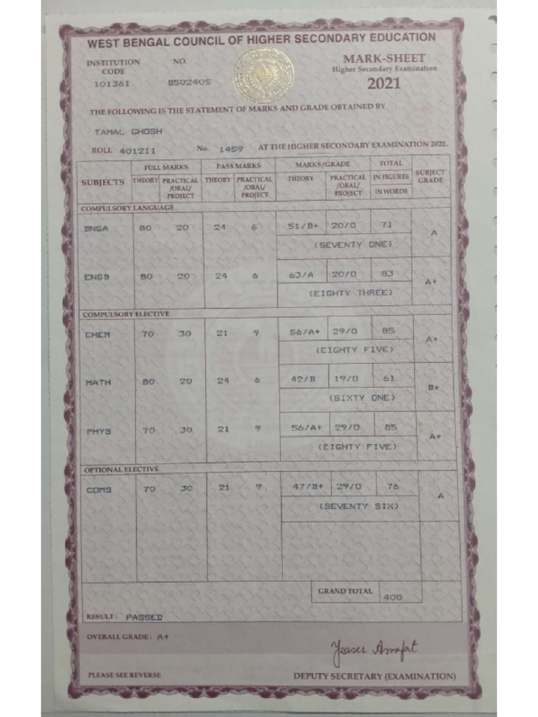 12TH Marksheet | PDF