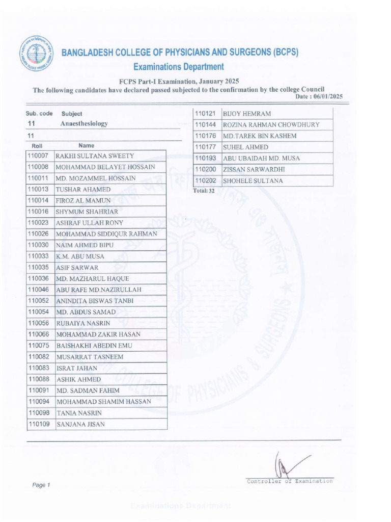 FCPS Part-I Examination-January, 2025 | PDF
