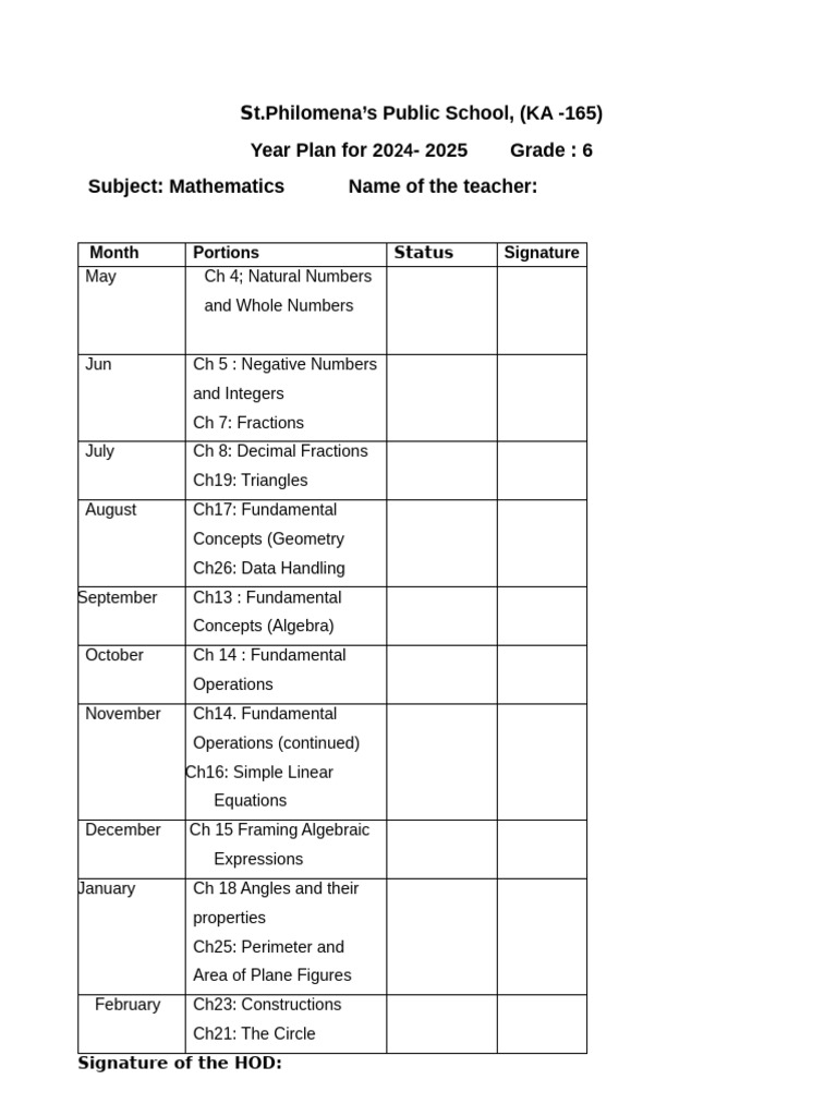 Grade 6 Math Year Plan 2024-25 | PDF
