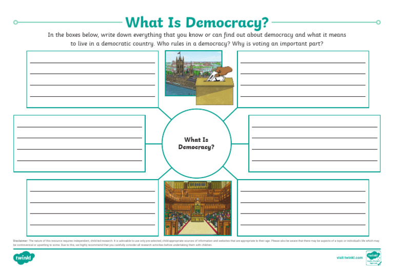 T TP 1663140578 What Is Democracy Mind Map Ver 1 | PDF