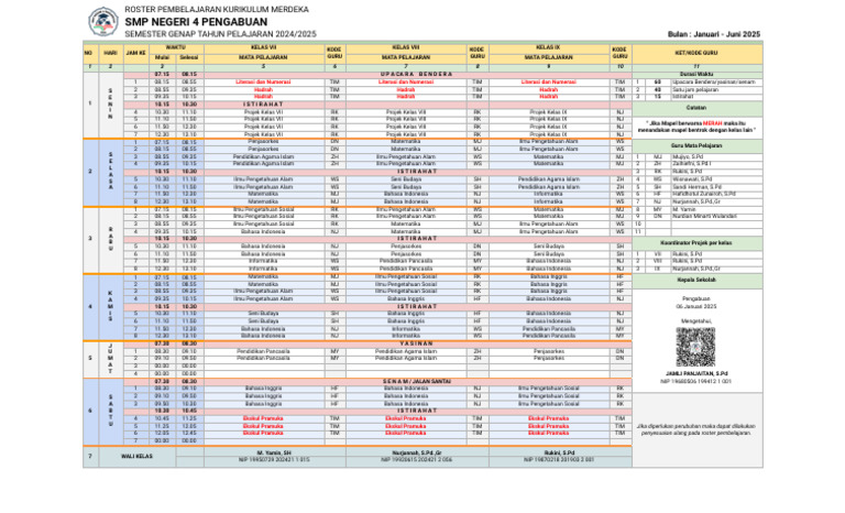 Roster Pembelajaran SMP Negeri 4 | PDF