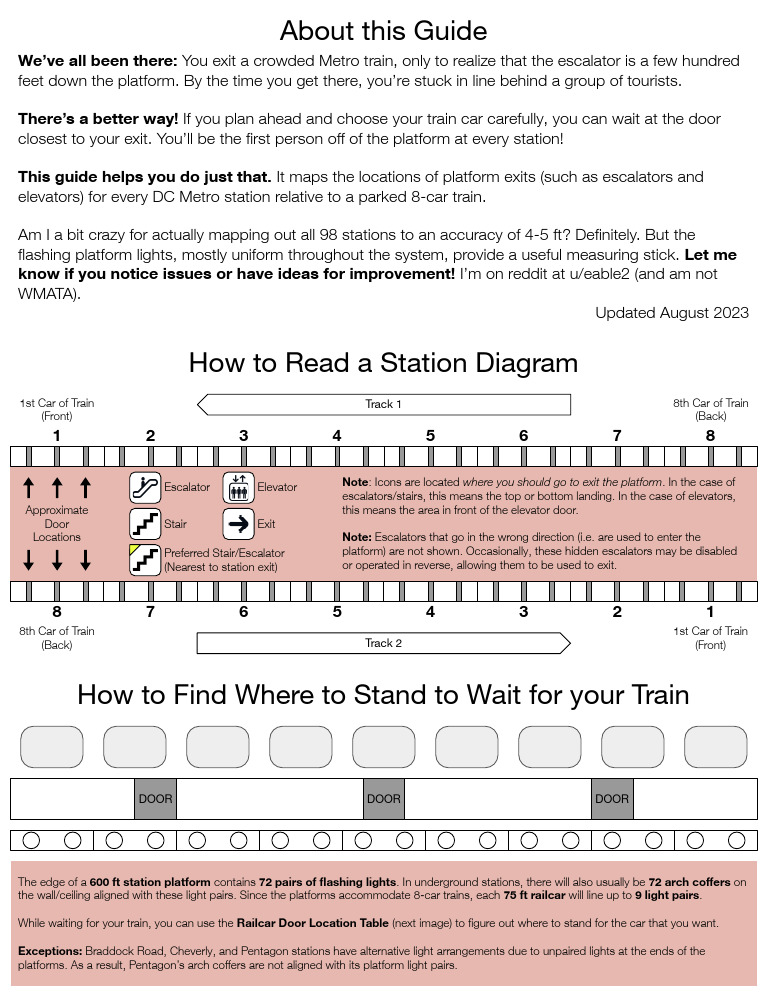 WMATA Metro Station Platform Exit Guide (August 2023) | PDF | Transport ...