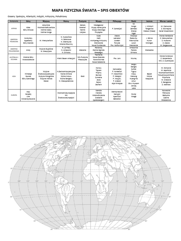 zad-9567-MAPA FIZYCZNA ŚWIATA Spis | PDF