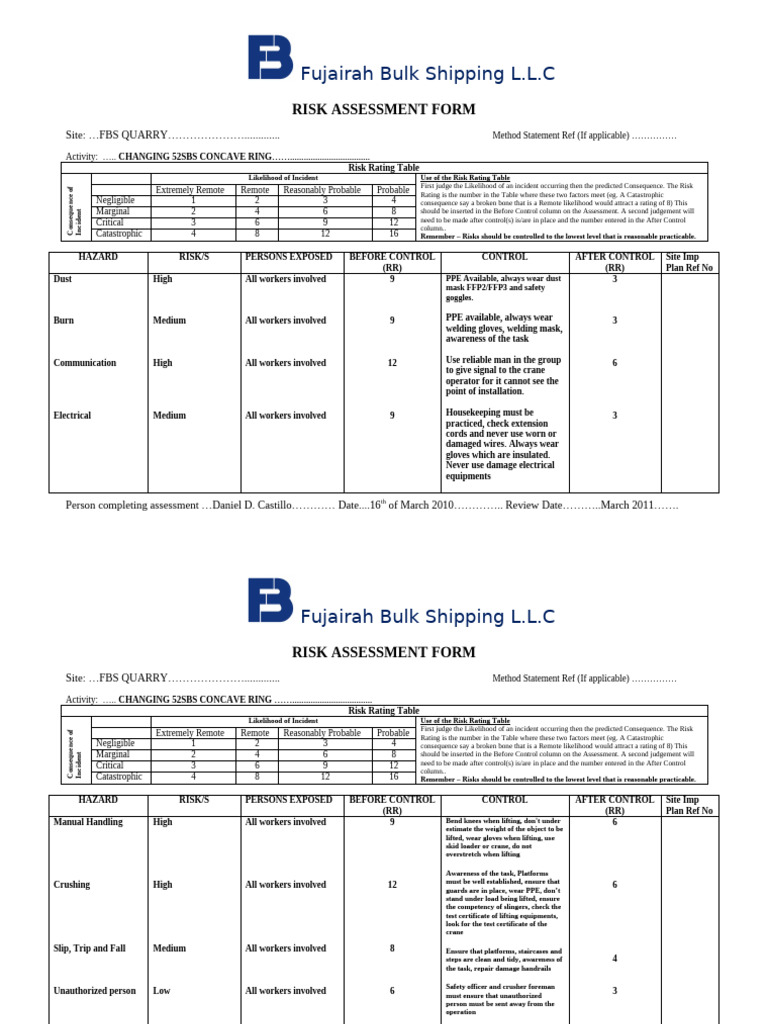 RA changing 52SBS concave ring | PDF | Risk | Personal Protective Equipment