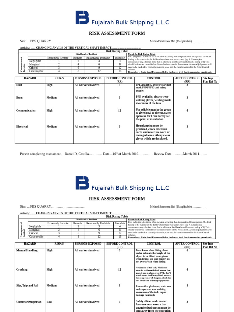 RA Changing Anvils of The Vertical Shaft Impact | PDF | Risk | Personal ...