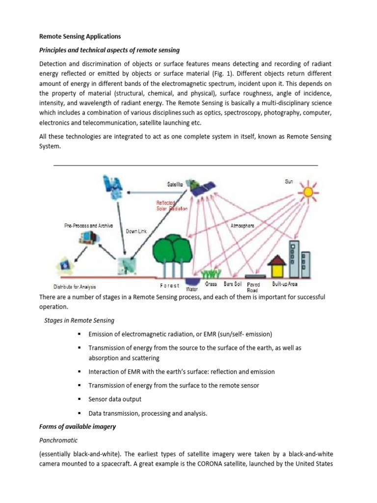 Remote Sensing for GIS Professionals | PDF | Remote Sensing | Infrared
