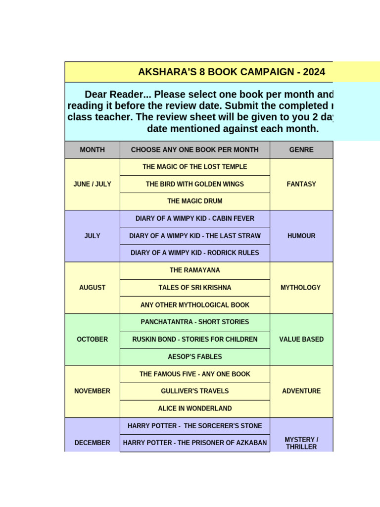 Month Choose Any One Book Per Month Genre | PDF
