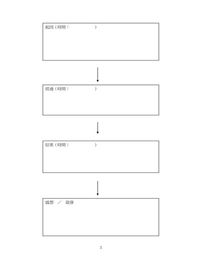 CLE01 - 1415 - Writing Task Sheet 1 | PDF