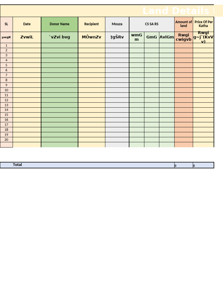 Land Transaction Details Report | PDF