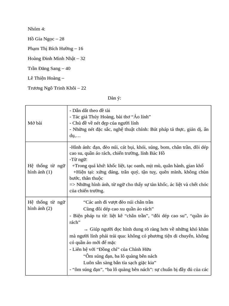 10A6 Nhóm 4 Áo Lính | PDF