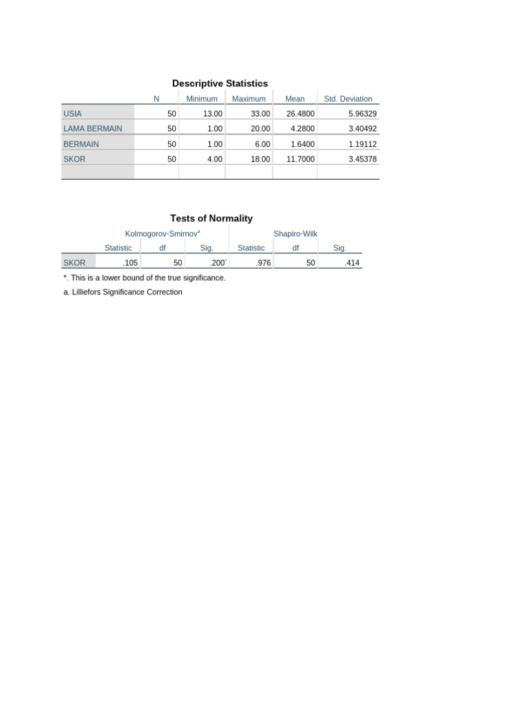 Descriptive Statistics | PDF