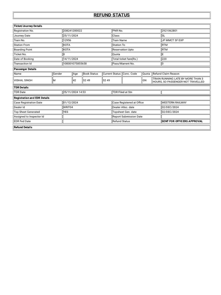 Train Ticket Refund Status 2024 | PDF