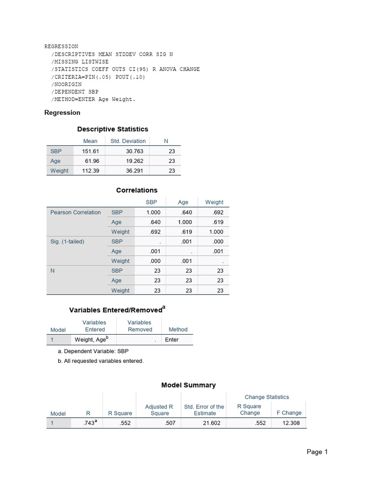 Output Boe | PDF | Errors And Residuals | Coefficient Of Determination