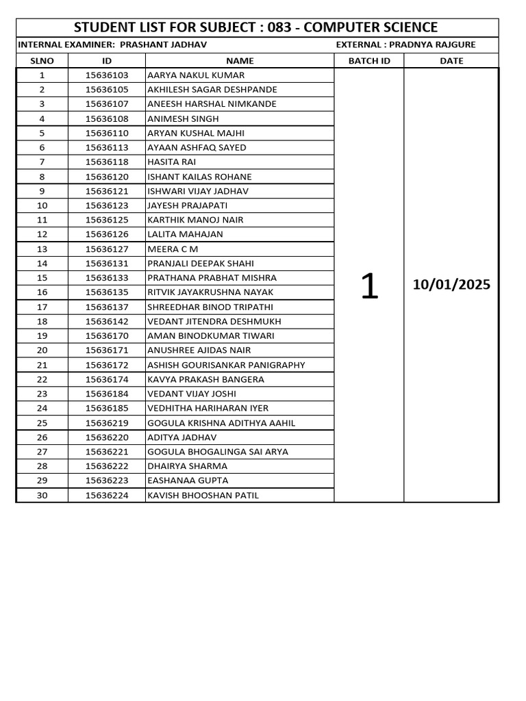 083-Computer Science Batches | PDF