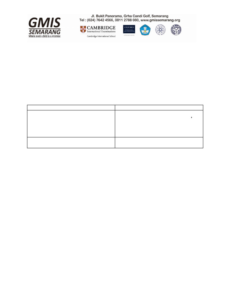 Guidelines FTE T1 PKn G1 | PDF