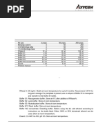 Qiagen Plasmid Prep - Buffer Composition | PDF | Buffer Solution | Ph