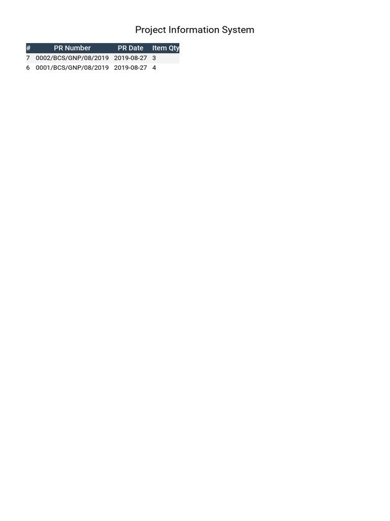 Project Information System | PDF