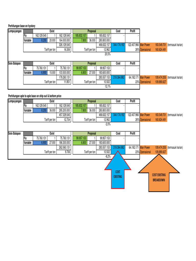Simulasi Pdf Business Economics Economics