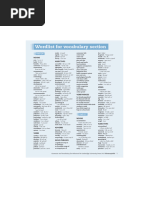 CAE C1 Vocabulary List | PDF
