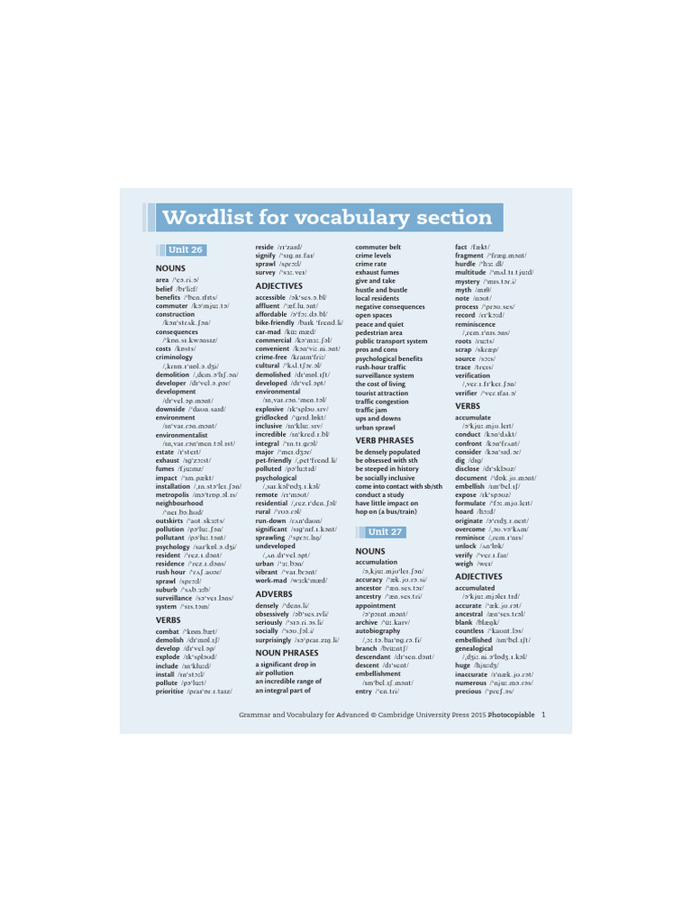Wordlist For Vocabulary Section: Unit 26 | PDF | Cost Of Living | Adjective