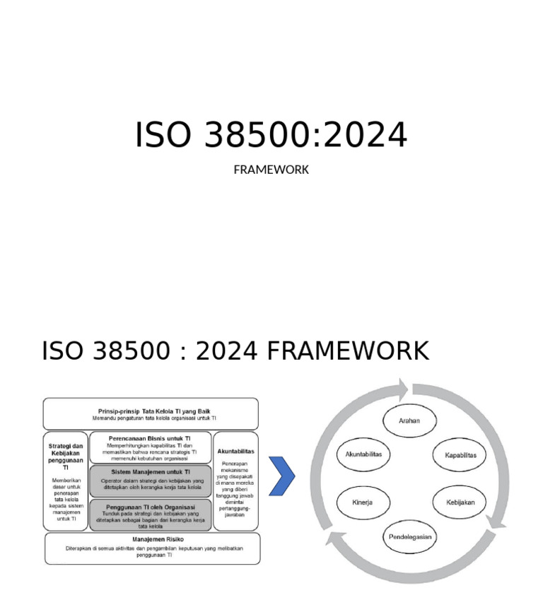 Iso 38500 Framework Pdf
