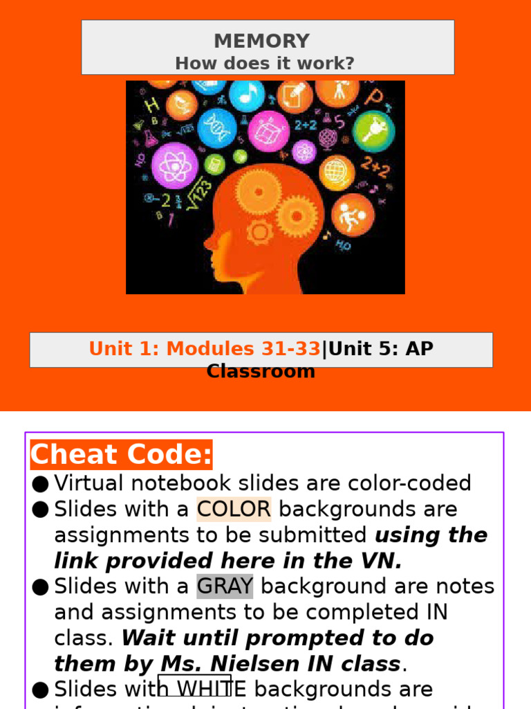 Unit 1 Memory (Modules 31-33) | PDF | Memory | Recall (Memory)