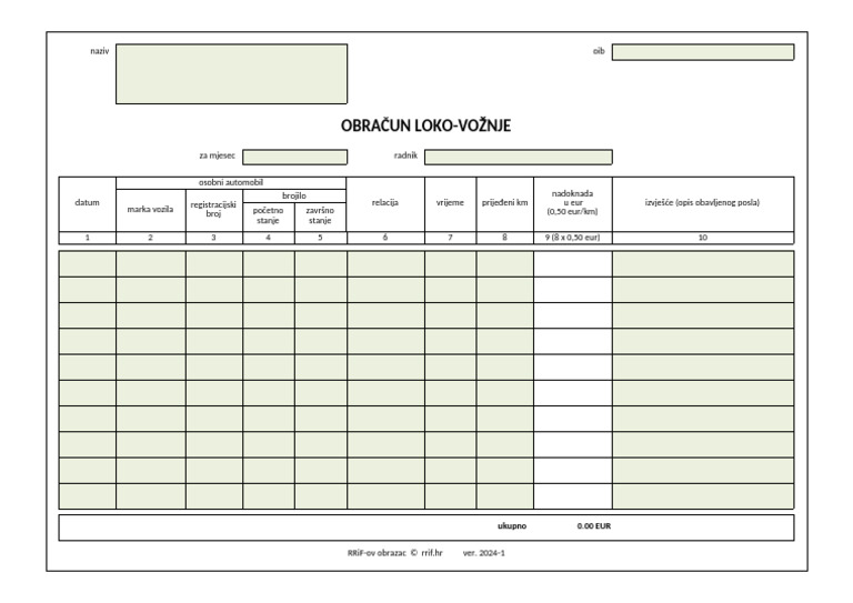 Obrazac LOKO2024 RRiF | PDF