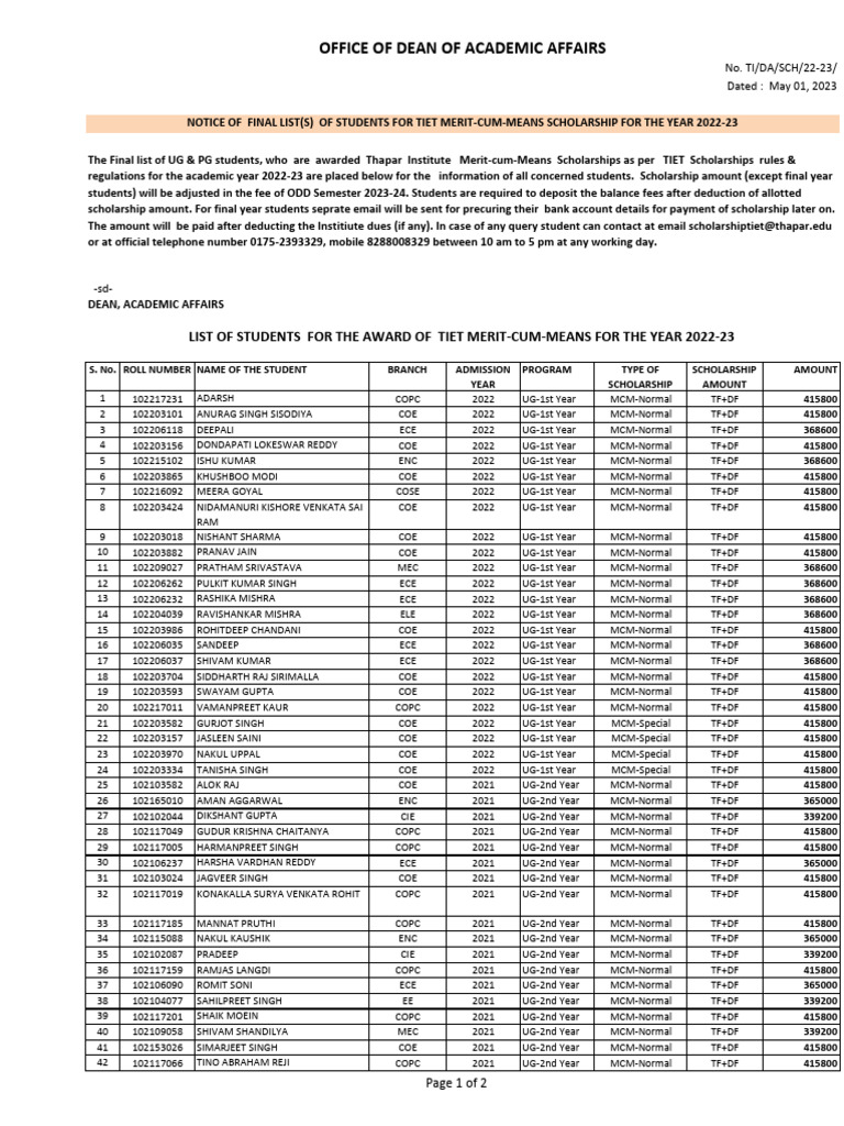 Final List of Merit-Cum Means Scholarship Awardee For 2022-23 | PDF | Money