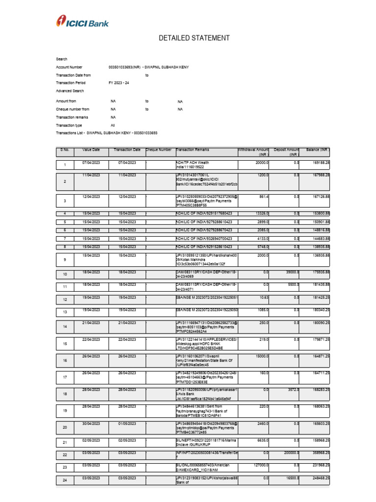 Swapnil Keny ICICI Statement FY 23-24 | PDF | Cheque | Service Industries
