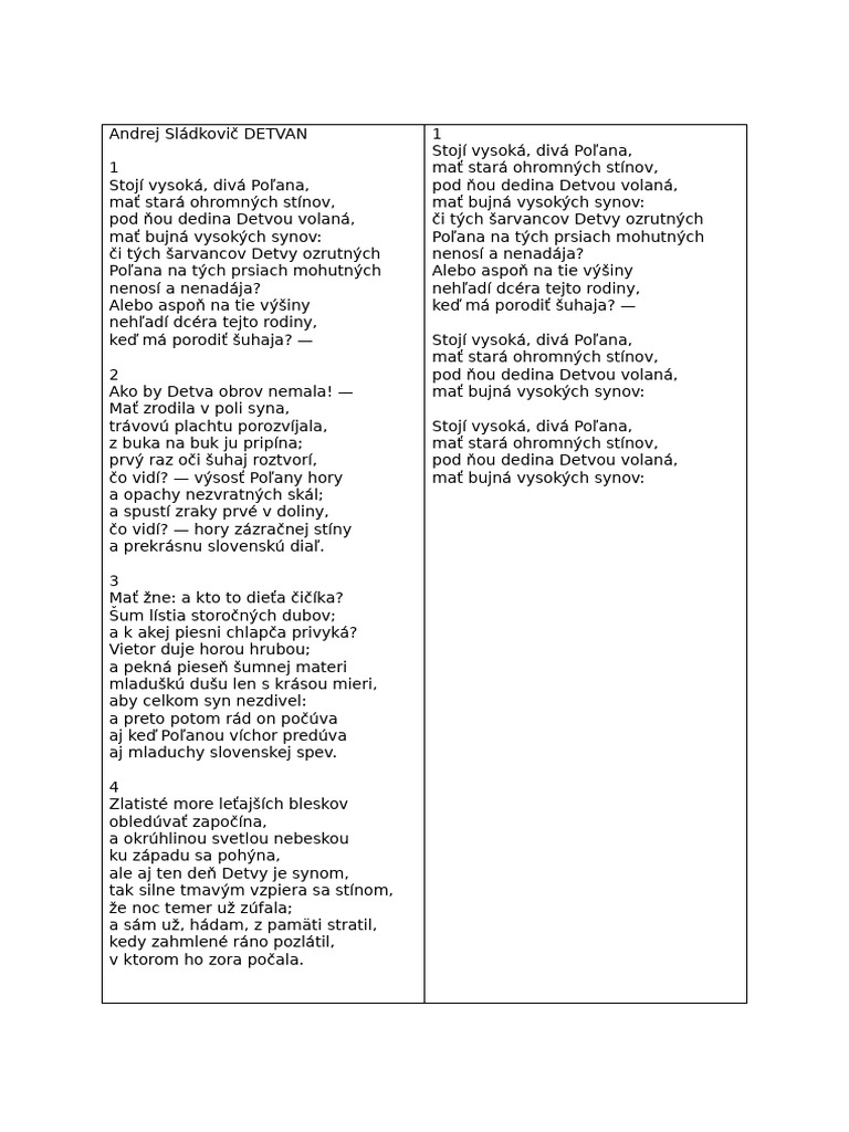 Andrej Sládkovič DETVAN | PDF