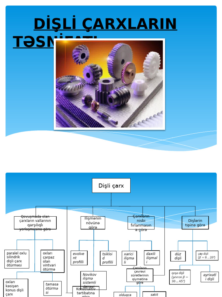 Classification of Gears | PDF
