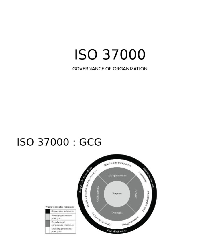 ISO 37000 GCG | PDF