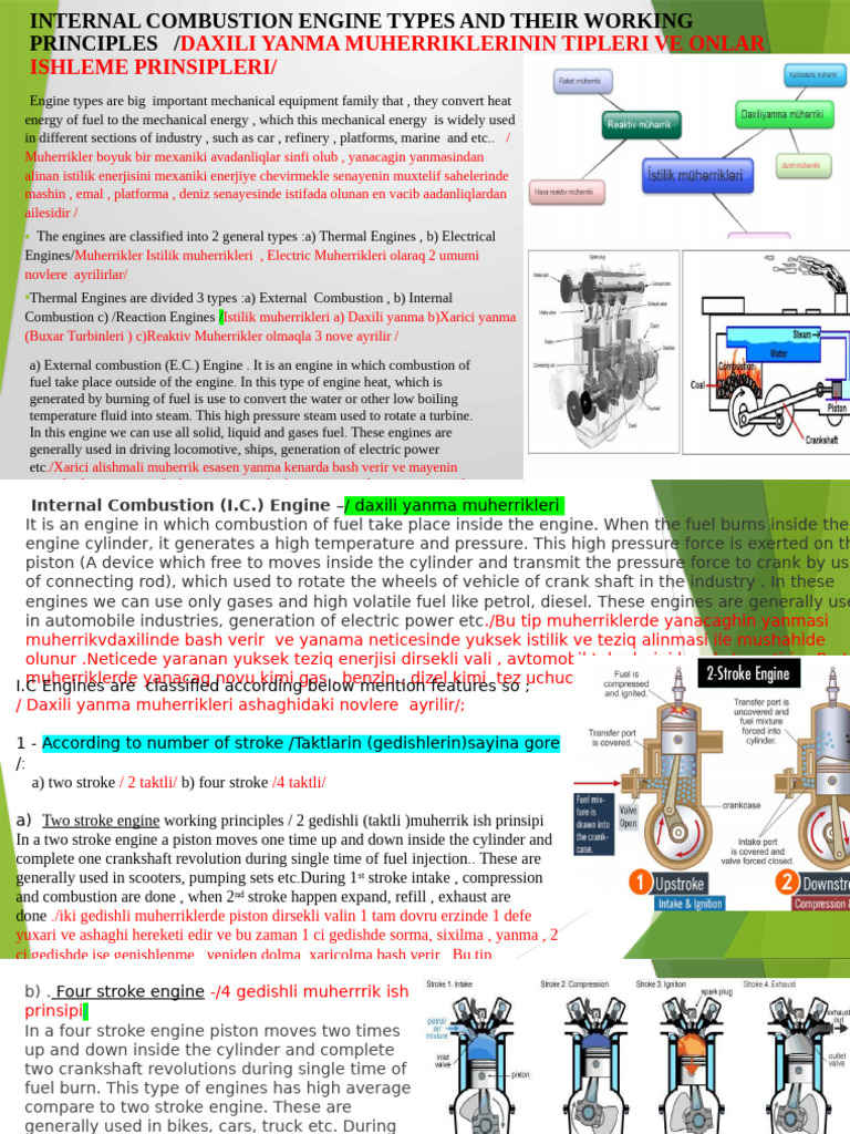 Types of Internal Combustion Engines | PDF | Diesel Engine | Fuel Injection