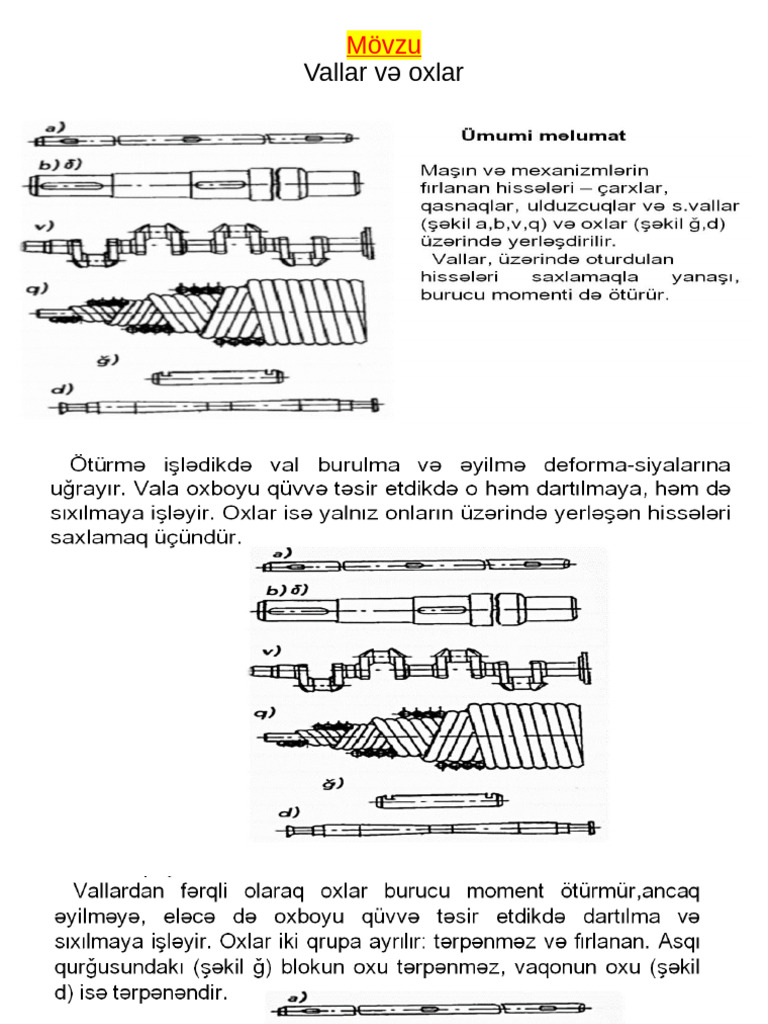 Shafts and Axes | PDF