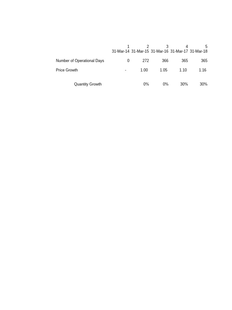 Version B Practice Test - TWSS Fast Food - Kavin | PDF | Hamburgers | Drink