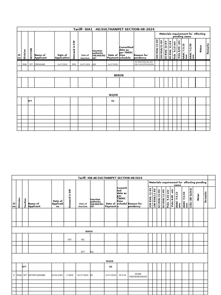 20point-August-Dt08 09 2024 | PDF