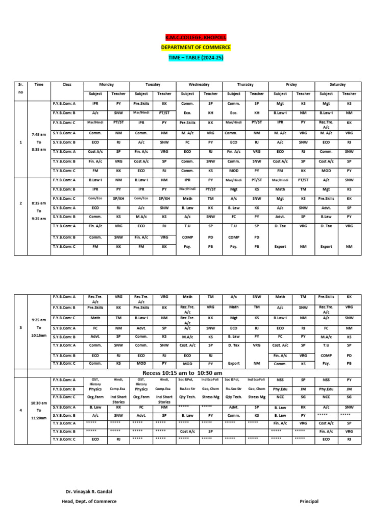 Time Table Department of Fy Sy Ty | PDF