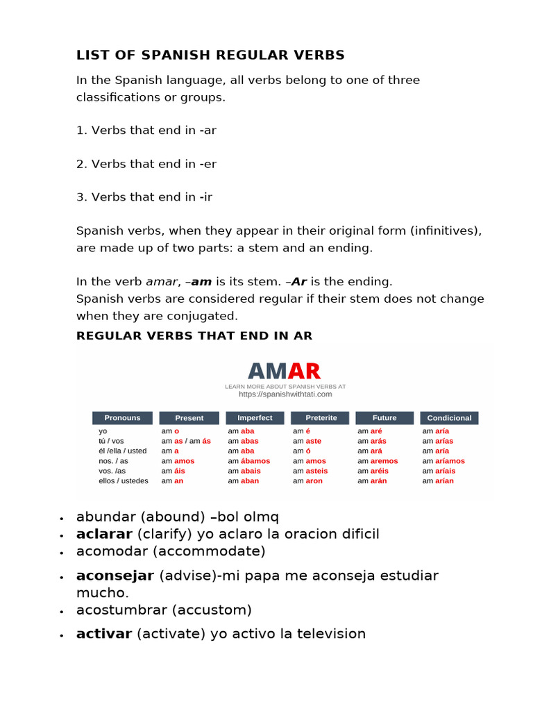 Spanish Regular Verbs List | PDF