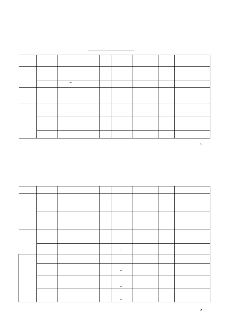BA Tool OptionalCourses WS2025 | PDF | Liberal Arts Education