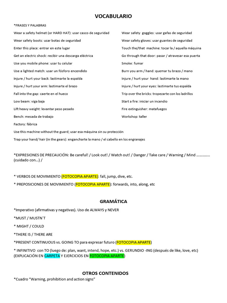 Temas y Resumen Vocabulario U2 | PDF