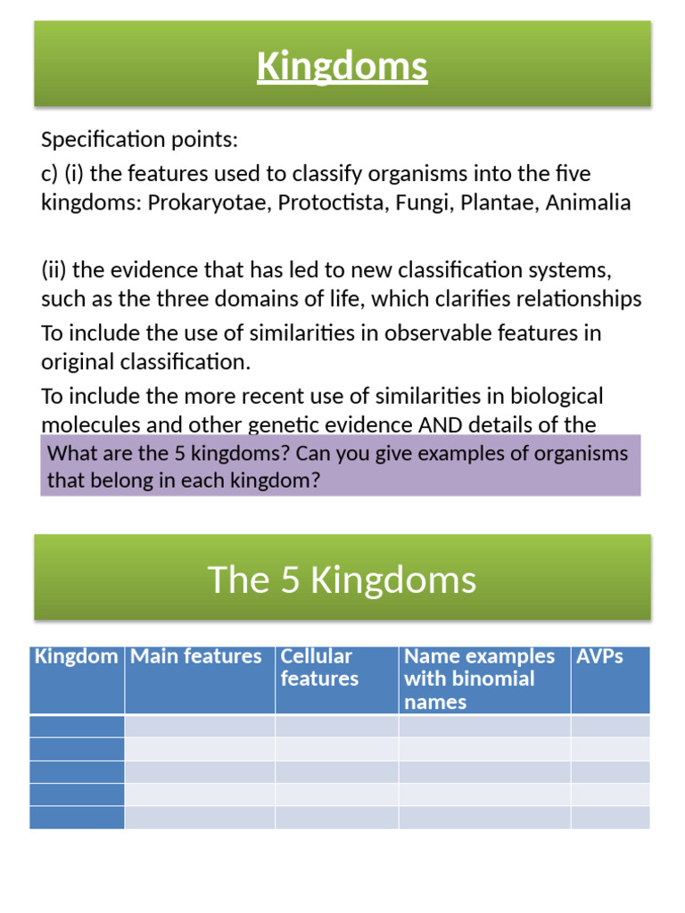 Lesson 2_Kingdoms | PDF | Cell (Biology) | Biology
