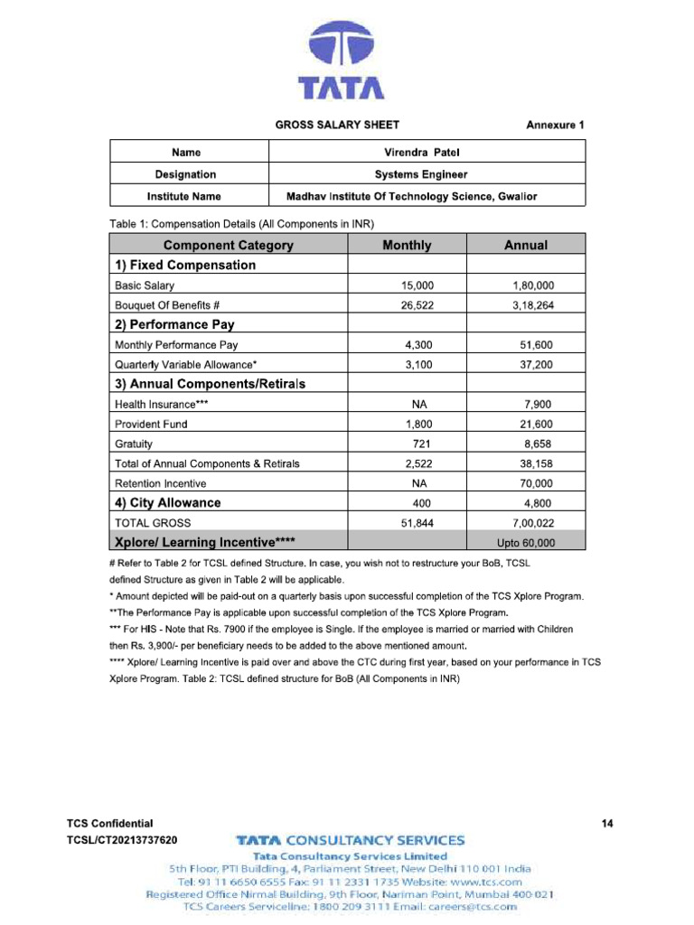 Suraj_Digital_Salary | PDF