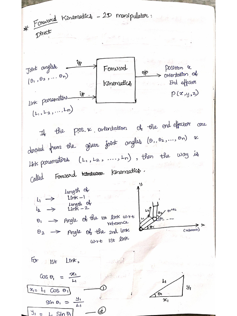 Unit 2 Robotics | PDF