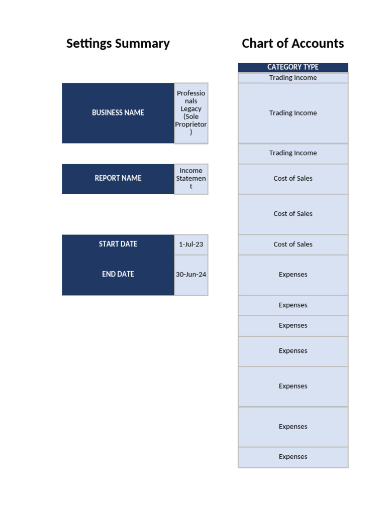 Trading Income and Expense Summary | PDF | Expense | Fee