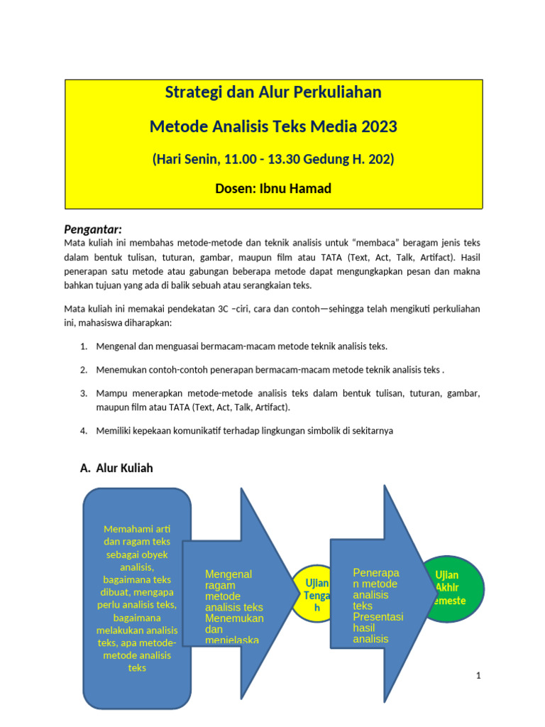 Strategi dan Alur Perkuliahan MATM 2023 Final (1) (1) | PDF