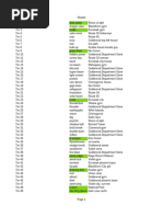 Pokémon Locations & Raid Dens v4.0 - Radical Red | PDF