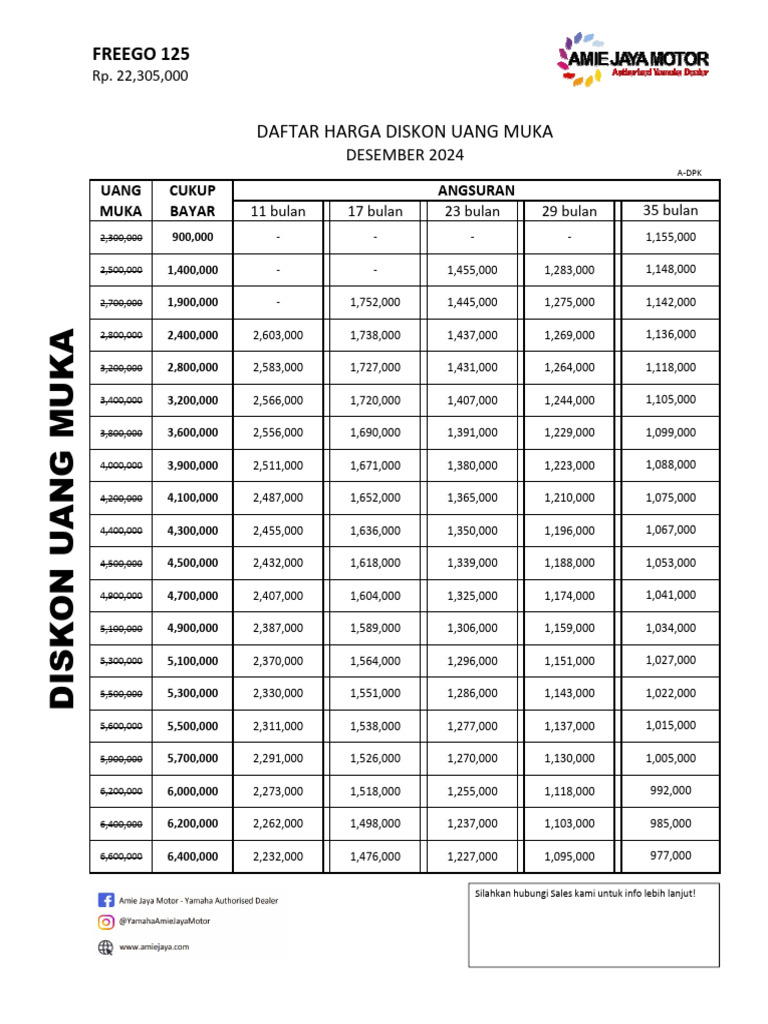 Freego 125 - Adira DPK 5 Des 2024 | PDF