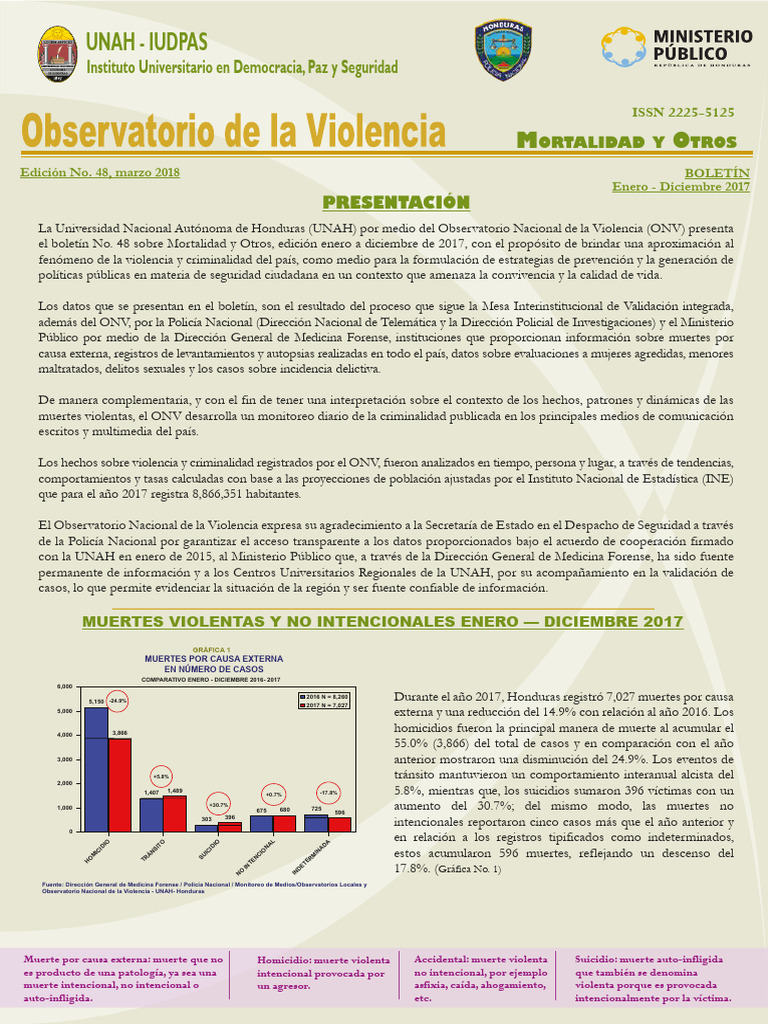 Criminalidad Hondura Boletín Nacional EneroDiciembre2017 | PDF ...