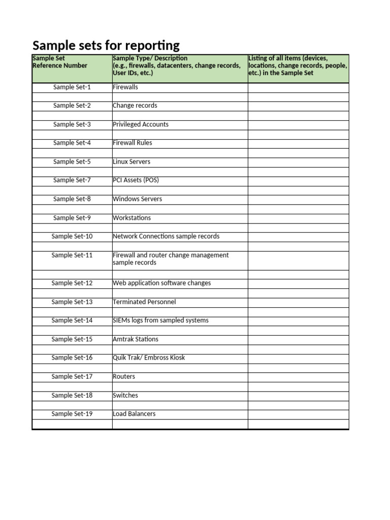 IT Infrastructure Audit Samples | PDF